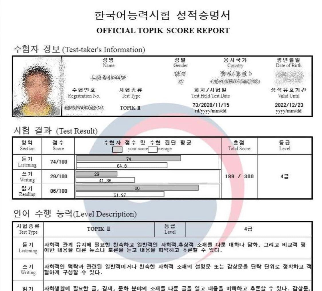 Official TOPIK score report – simple language